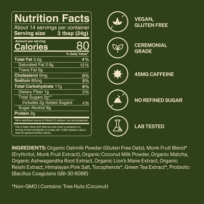 The Clevr Collection