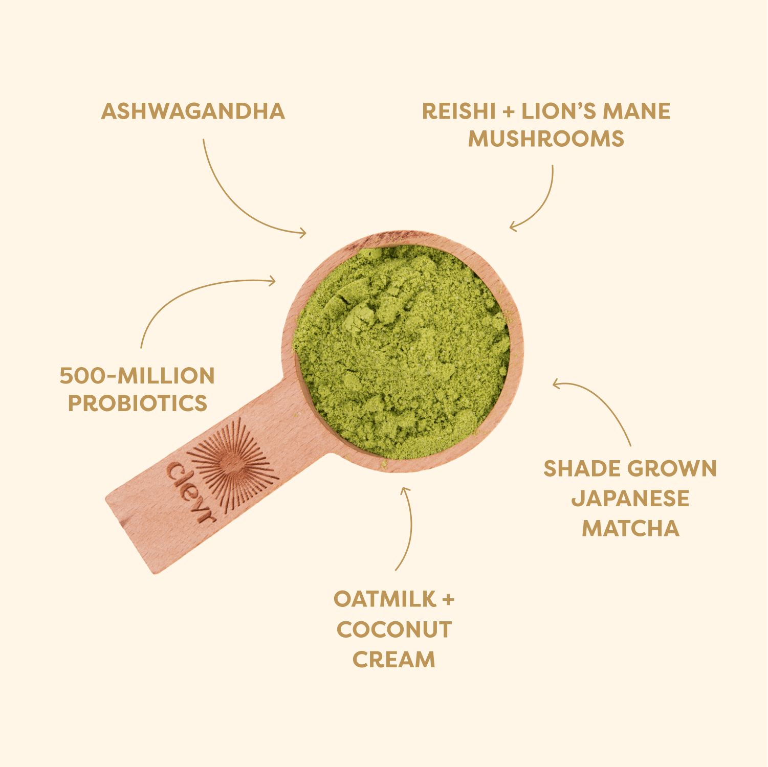 Matcha SuperLatte | Clevr Blends
